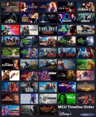 Marvel anuncia oficialmente su verdadera línea temporal